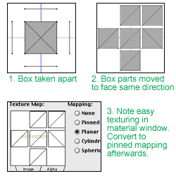 Meshworks - pinned map tutorial